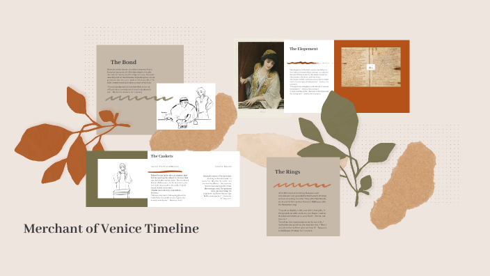 Merchant of Venice Timeline by Olivia Hallett on Prezi