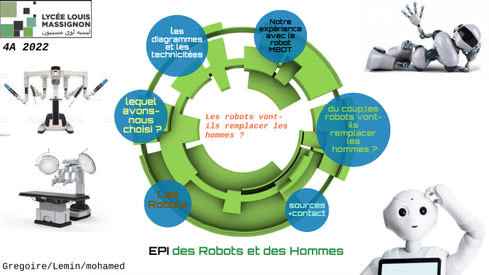 EPI des robots et des hommes by Gregoire LEGRAIN on Prezi
