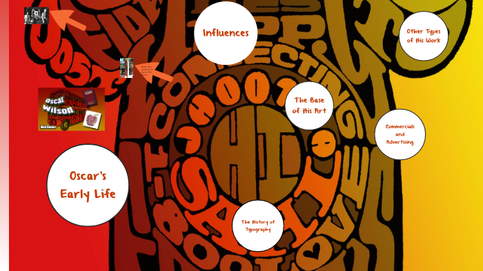 Oscar Wilson by Nick Sumner on Prezi