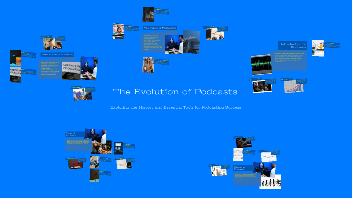 The Evolution of Podcasts by Elio Russo on Prezi