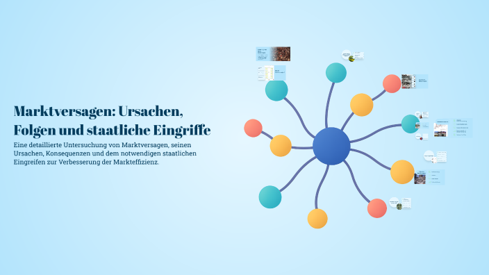 Marktversagen: Ursachen, Folgen und staatliche Eingriffe by Nikita ...