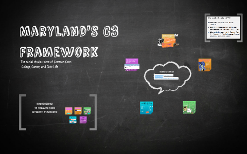 Maryland's C3 Framework by Cheryl Bachmann on Prezi