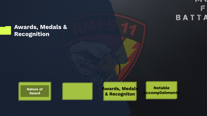 RMFB 11 by Onse Kilat Operasyon on Prezi