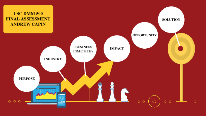 Capin_Andrew_DMM500_Week8_FinalAssessment by Andrew Capin on Prezi