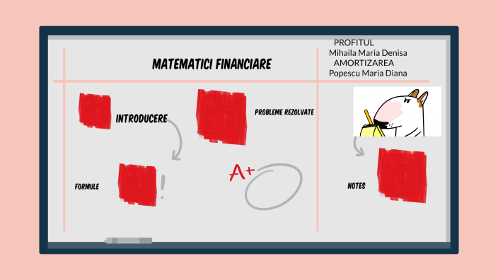 Matematici financiare.AMORTIZAREA by diana popescu on Prezi