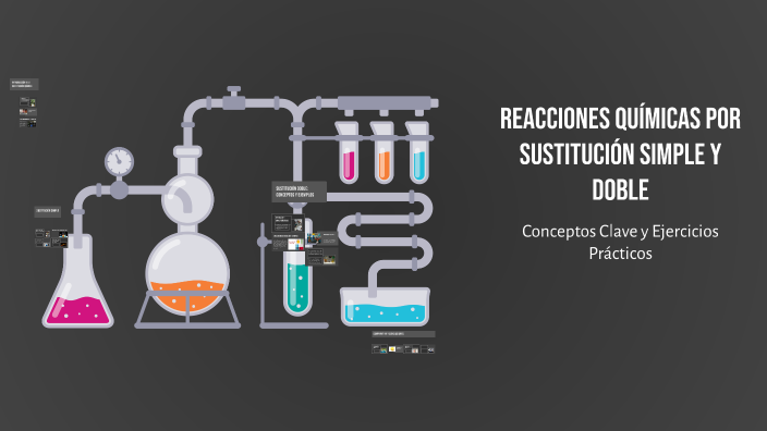 Reacciones Químicas por Sustitución Simple y Doble by Juan Carlos De La Cruz on Prezi