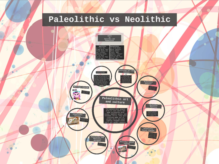 Neolithic v.s paleolithic by rae yonic perez on Prezi