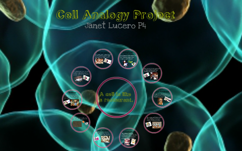Cell Analogy Project by Janet Lucero on Prezi