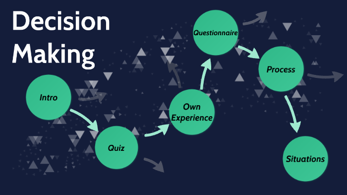 Decision Making by Samir Dadi on Prezi