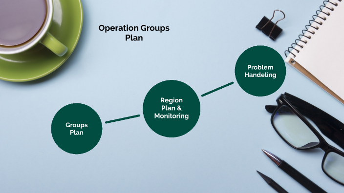SANA Operation Groups by Abdalmaged Alsabagh on Prezi