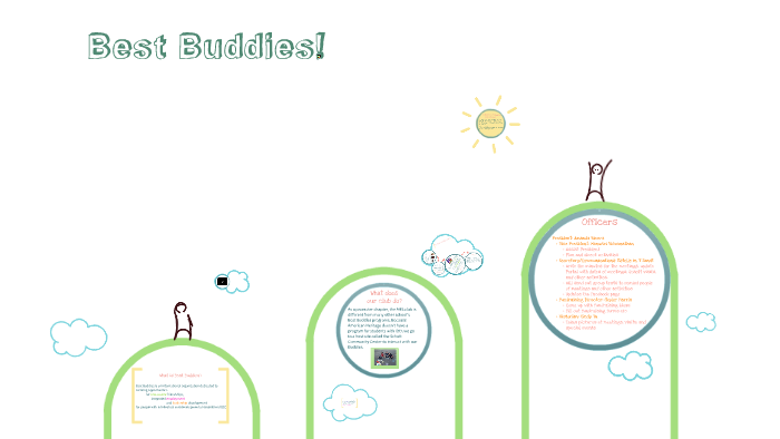 Best Buddies Intro Presentation by Lauren G on Prezi