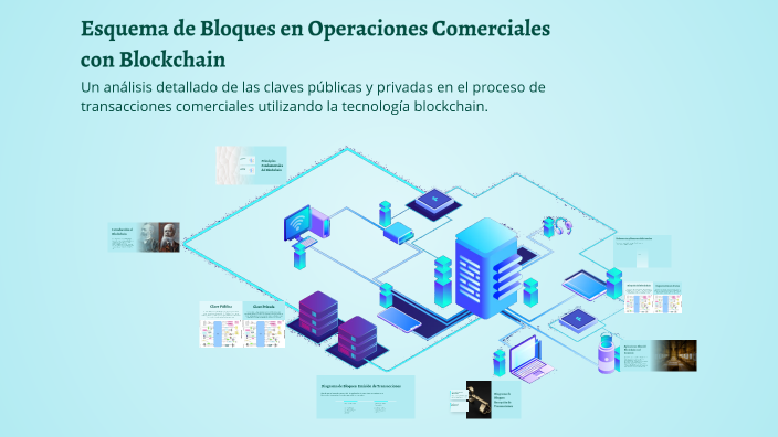 Esquema de Bloques en Operaciones Comerciales con Blockchain by jorge ...