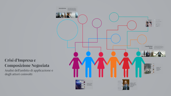 Crisi d’Impresa e Composizione Negoziata by Luca Calvani on Prezi