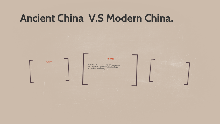 Ancient China V.S Modern China. by Yevstafiy Topov on Prezi