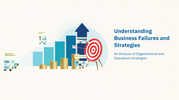 Understanding Business Failures and Strategies by on Prezi