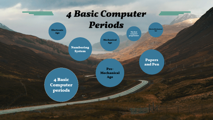4 Basic Computer Periods by Gary Belmonte on Prezi