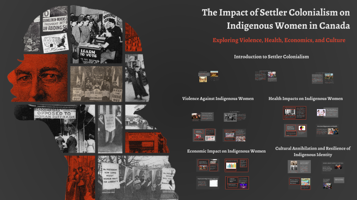 How does a legacy of settler colonialism in Canada impact Indigenous ...