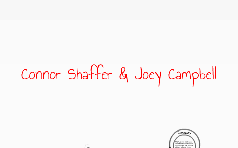 The Palestine Liberation Organization by Connor Shaffer