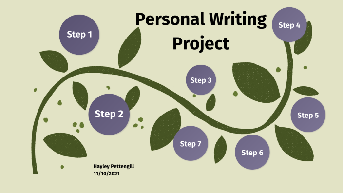 Personal Writing Process HP by Hayley Pettengill on Prezi