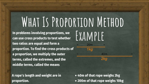Definition Of Proportional Method with example by Cosmic Z on Prezi Design