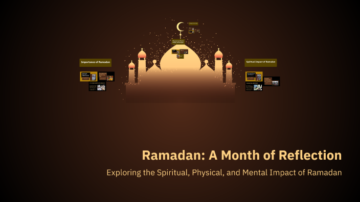 Ramadan: A Month of Reflection by Kevin Raditya Nugraha on Prezi
