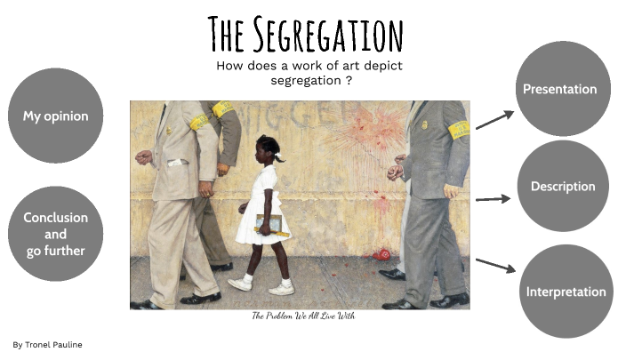 Segregation By Pauline Tronel On Prezi