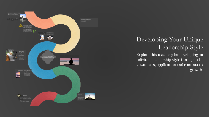 Developing Your Unique Leadership Style by Anne Smith on Prezi