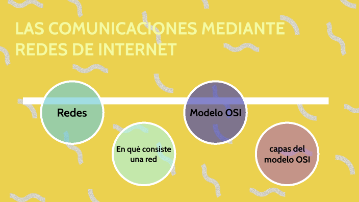 Las comunicaciones mediante redes de internet by Daiana Mercedes ...