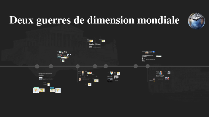 L'Histoire des Guerres Mondiales by Emmanuel Lemée on Prezi
