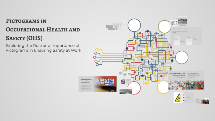 Pictograms in Occupational Health and Safety (OHS) by Filip Prygiel on ...