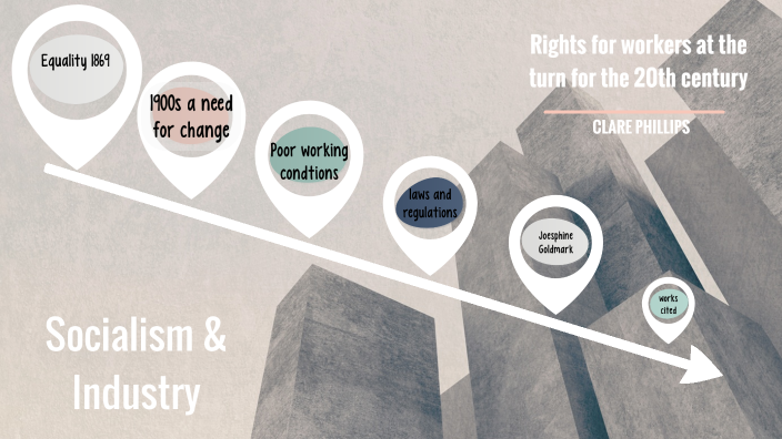 historical protest research project by Clare Phillips on Prezi