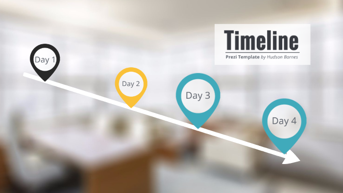 Life of Pi Timeline by Hudson Barnes on Prezi