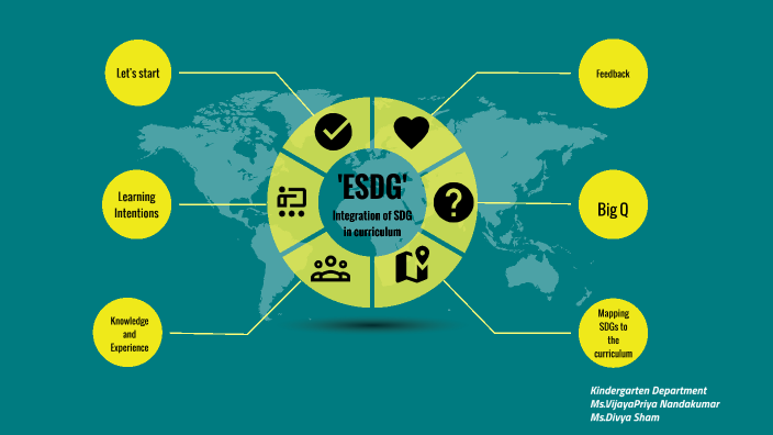 ESDG - Integration of SDG in the curriculum by Priya Daniel on Prezi