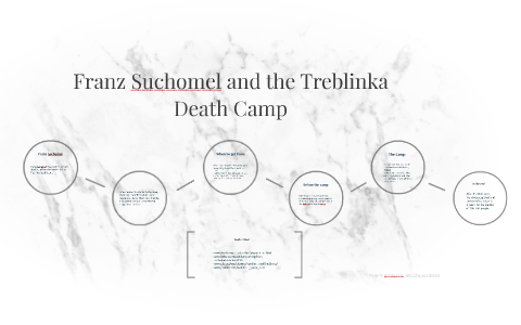 Franz Suchomel by on Prezi