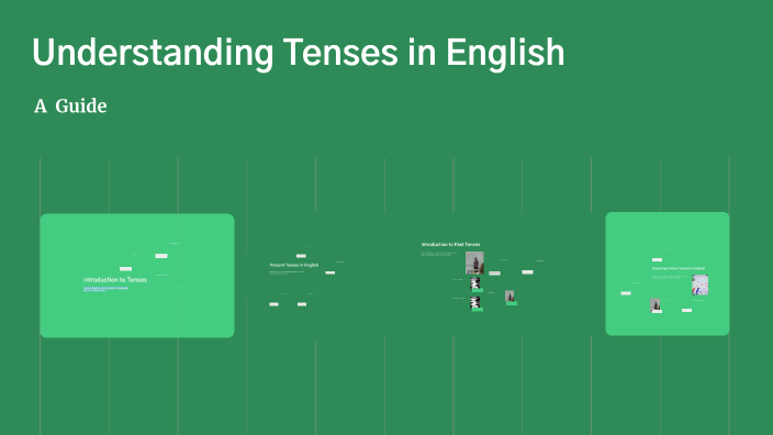 Understanding Tenses in English by София Шильникова on Prezi