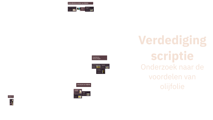 Verdediging scriptie by Sam Coolegem on Prezi
