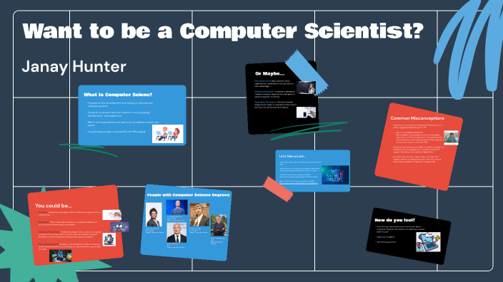 CS by Janay Hunter on Prezi