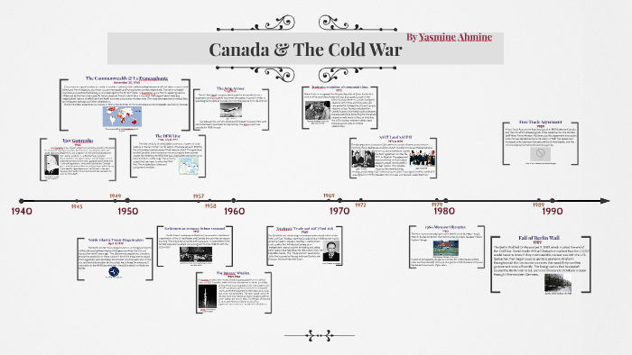 Canada & The Cold War by yasmine ahmine on Prezi