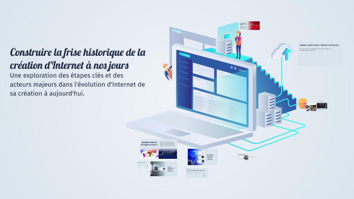 Construire la frise historique de la création d'Internet à nos jours by ...