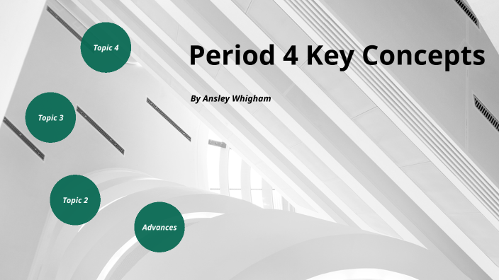Period 4 Key Concepts by Ansley Whigham on Prezi
