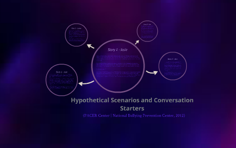 Hypothetical Scenarios and Conversation Starters by Jessica Thomas on Prezi