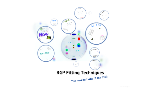RGP Fitting Techniques by Max Savorani on Prezi