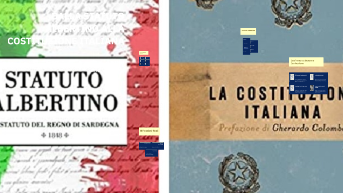 DALLA STATUTO ALBERTINO ALLA COSTITUZIONE ITALIANA by ELVIRA BAVA on Prezi