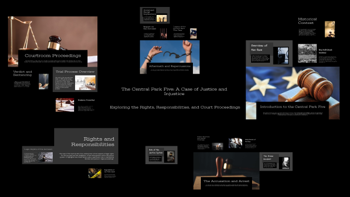 The Central Park Five: A Case of Justice and Injustice by Ari D. on Prezi