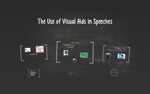 The Use of Visual Aids in Speeches by Laylaa Nur on Prezi