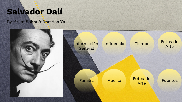 Salvador Dali Biography by Arjun Vohra on Prezi