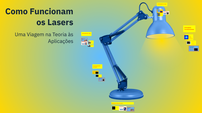 Como Funcionam os Lasers by luciane alves on Prezi