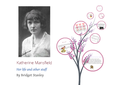 Katherine Mansfield by Bridget Stanley on Prezi