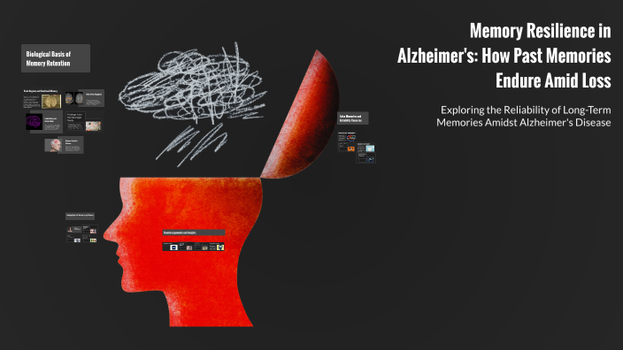 Memory Resilience in Alzheimer's: How Past Memories Endure Amid Loss by ...