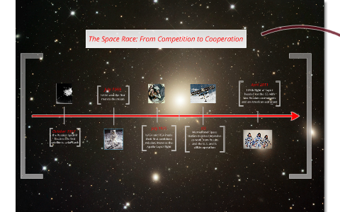 The Space Race: From Competition to Cooperation by Sarah Luft on Prezi